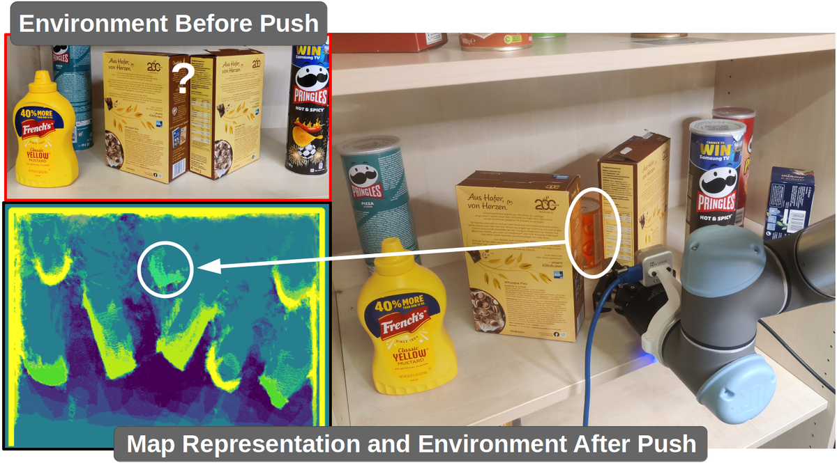 Intelligent Manipulation — HRL