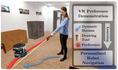 Learning Depth Vision-Based Personalized Robot Navigation From Dynamic ...